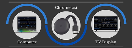 BPStart | Chalk It Pro